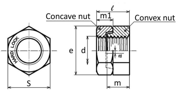 Hardlock Nut Specification - HARDLOCK Nuts