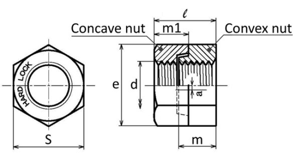 Hardlock Nut Specification - HARDLOCK Nuts